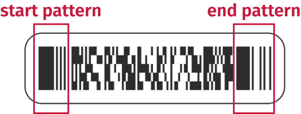 Driver's License Barcode Reader - Scanbot SDK