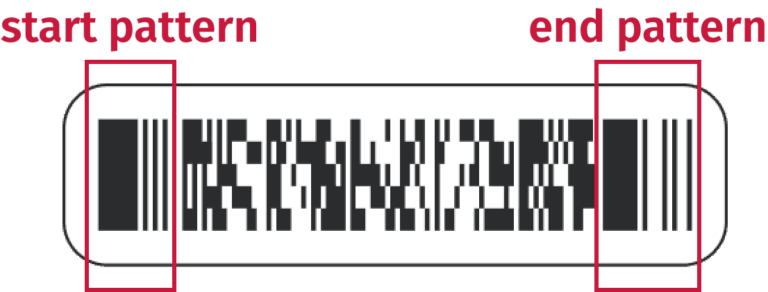 Driver's License Barcode Reader - Scanbot SDK