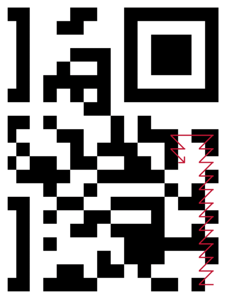 How do barcodes actually work? - Scanbot SDK