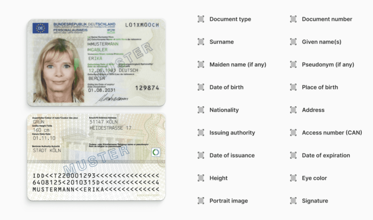 Flutter Id Card Scanner Scanbot Sdk