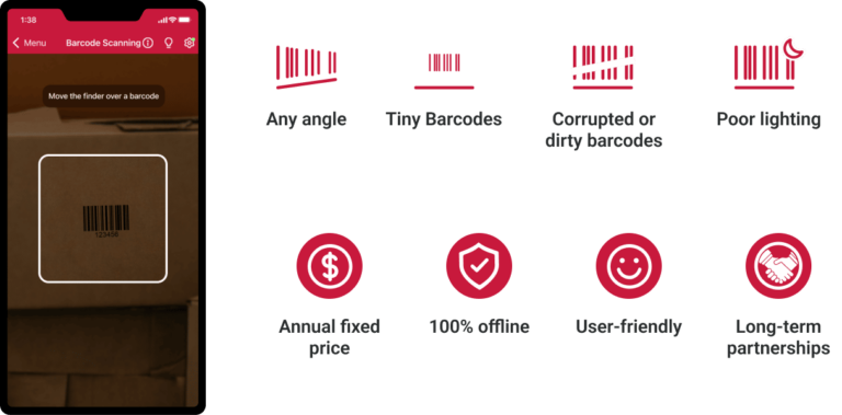 Identifying Fake Industrial Products Using Barcodes - Scanbot SDK
