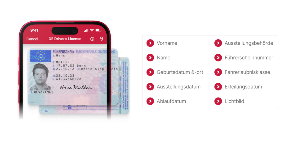 German Driver's License Scanner - Scanbot SDK
