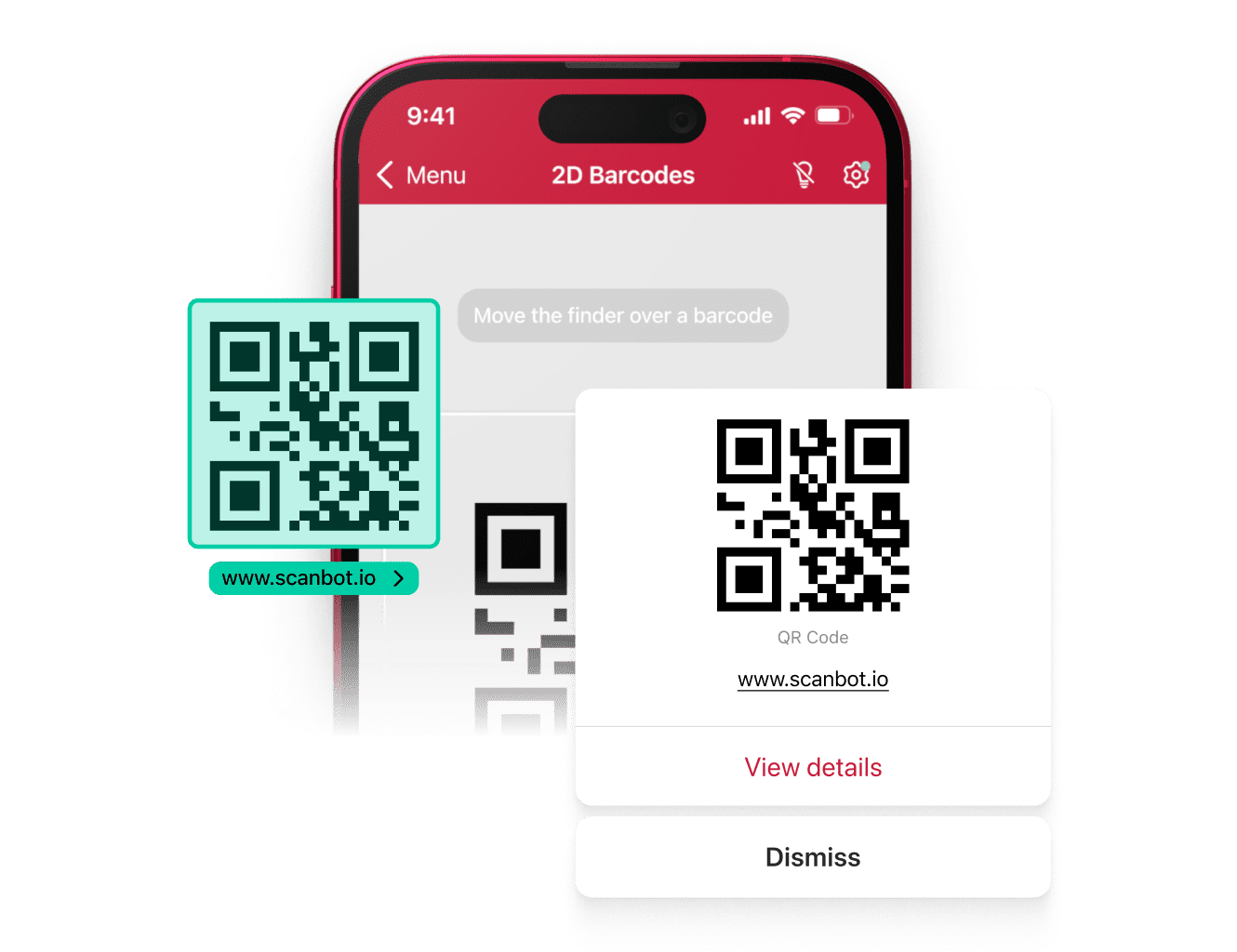 Scanbot Sdk Making Analog Data Digital