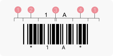 Code 39 Barcode Scanner - Scanbot SDK