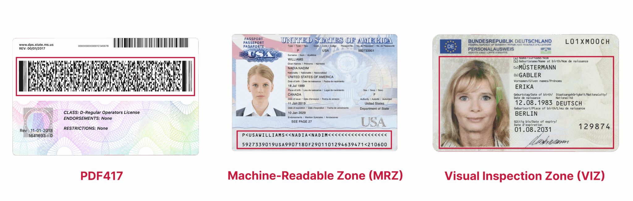 How to choose the best ID card scanner for your app (2025)